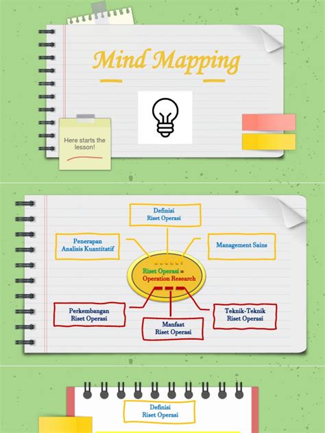 Tugas Riset Operasi Dan Optimalisasi Mind Mapping Nurhayana