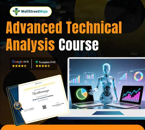 Advanced Technical Analysis Course Wallstreetmojo
