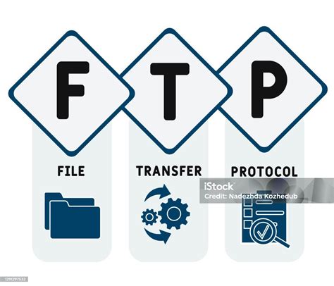 Ftp 파일 전송 프로토콜 약어 비즈니스 개념 배경 0명에 대한 스톡 벡터 아트 및 기타 이미지 0명 개발 데이터