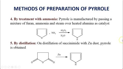 Pyrrole Synthesis Reactions And Medicinal Uses Youtube