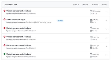Update Component Database Fail · Issue 78 · Yaqwsx Jlcparts · Github