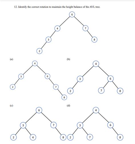 14 Identify The Correct Rotation To Rebalance The
