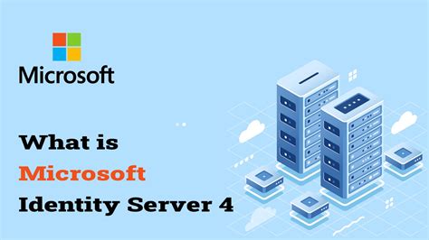 what is microsoft identity server 4 potenza blog