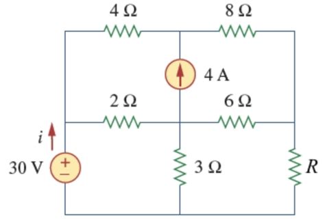 solved in the circuit given below r 5 Ω find the current