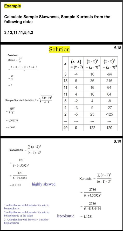 Solved Calculate Sample Skewness Sample Kurtosis From The