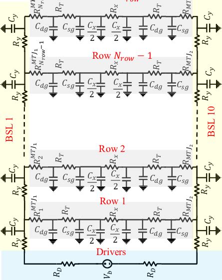 Circuit Model Of The Current Path For The Implementation Of BUFFER Download Scientific Diagram
