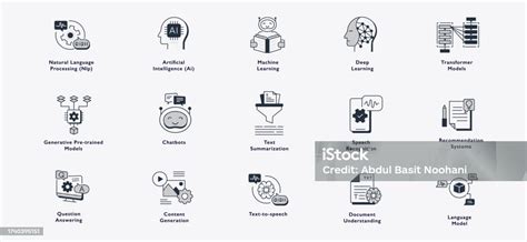 큰 언어 모델 아이콘 집합입니다 Ai 개념에 대한 벡터 라인 아이콘입니다 Ai 언어 모델 아이콘 자연어 처리 아이콘 텍스트 생성 아이콘 딥 러닝 아이콘 및 기계 학습