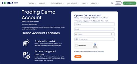Best Forex Demo Accounts For Beginners In 2025