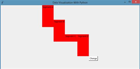 Simulate Traffic Density With Labels From Csv File By The Speed Of