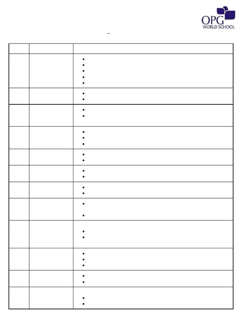 Unit Test 2 Syllabus Class Xi 1 Pdf