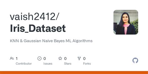 Github Vaish2412irisdataset Knn And Gaussian Naive Bayes Ml Algorithms