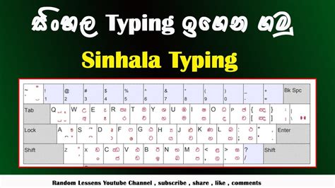 සිංහල Typing Sinhalatyping Rapidtyping Ict Education