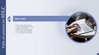 SDLC Powerpoint Presentation Slides PPT Template