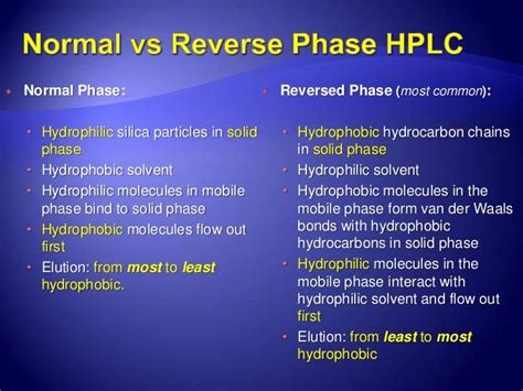 Difference Between Normal Phase And Reverse Phase In Hplc At Angelina Varley Blog