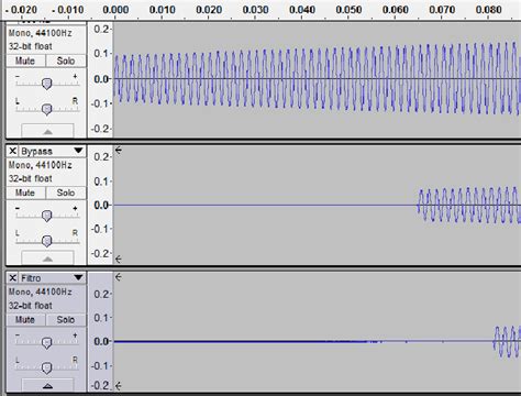 Figure 13 From An Adaptive Real Time Fpga Based Speech Enhancement Processing System Semantic