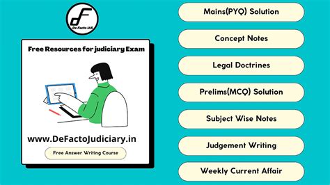 Anticipatory Bail Crpc
