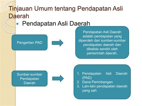 Poer Point Presntation For Education And Ppt