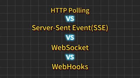 Polling Vs Sse Vs Websocket Vs Webhooks Youtube