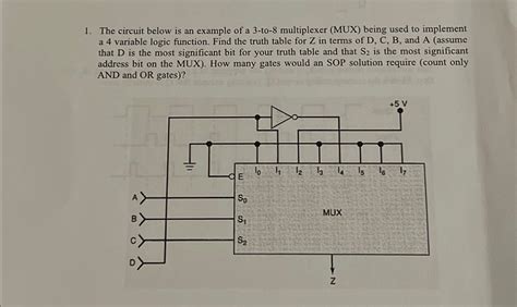 Solved The Circuit Below Is An Example Of A 3 To 8 Chegg Com