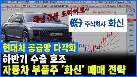 차량용 반도체 자동차 부품주 화신 급등예상주 매매 전략 Youtube
