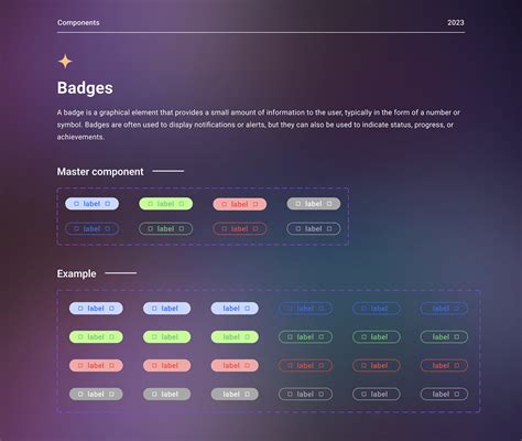 Design System By Adesh Singh Behance