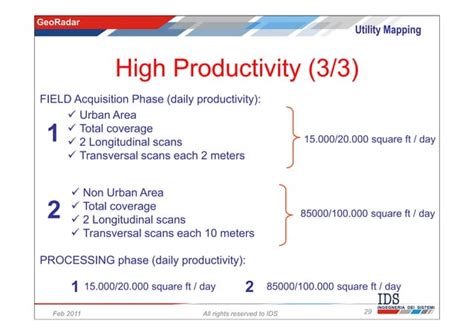 Utility Detection And Mapping Ppt