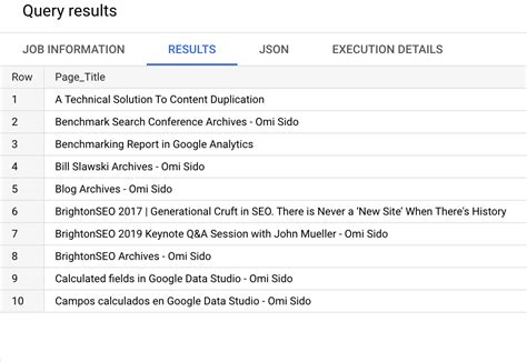 How To Link Google Analytics To BigQuery The Ultimate Guide