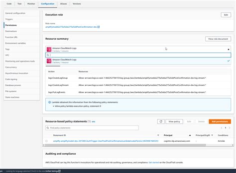 Cognito Trigger Templates Return And Permissions Issue Issue 7582