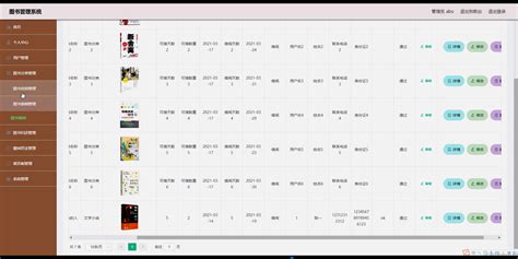 Java计算机毕业设计图书管理系统演示录像 （附源码、数据库）管理员abo Csdn博客