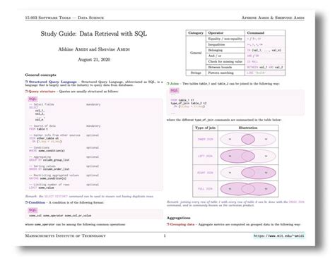 Mit 15 003 Data Science Tools Study Guide Data Visualization With