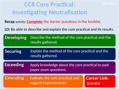 Edexcel Cc8 Core Practical Revision Investigating Neutralisation Teaching Resources