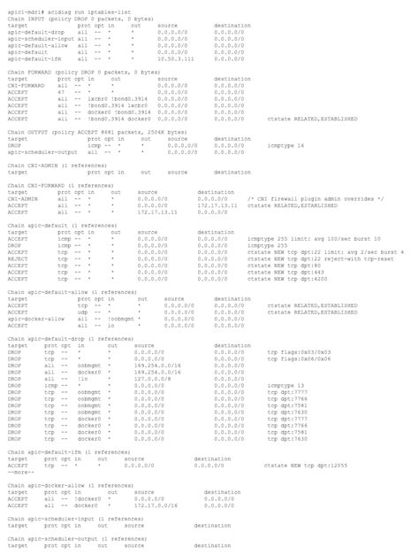 Cisco ACI Hardening Cisco
