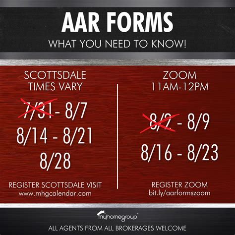 My Home Group On Linkedin Didnt Have Time Last Week To Attend An Aar Forms Class Dont Worry…