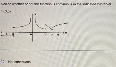 Answered Decide Whether Or Not The Function Is Continuous In The Kunduz