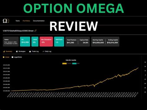 Apex Trader Funding Review