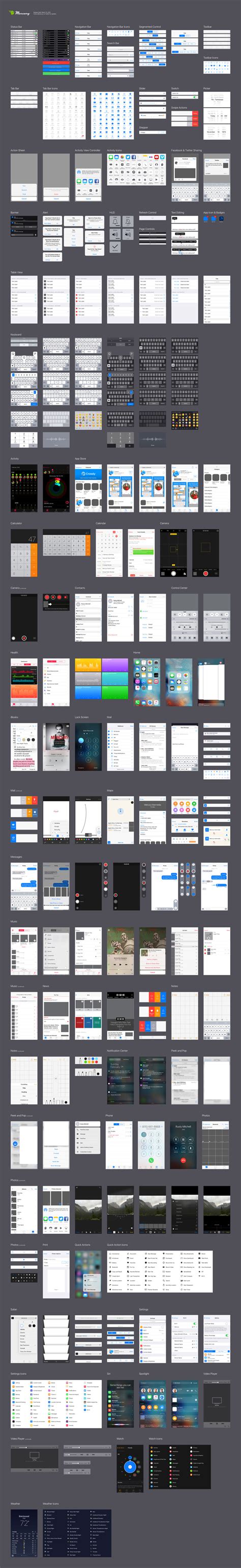 IOS 9 3 IPhone UI Kit For Sketch And AI Freebie Supply
