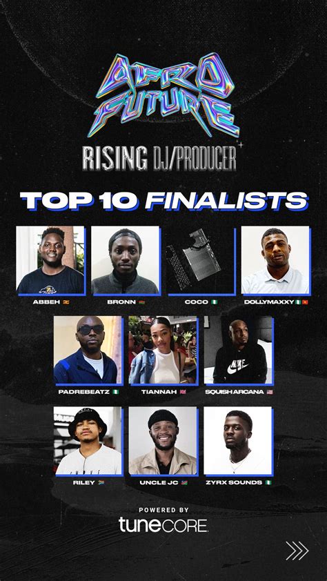 Michael Omoniyi On Linkedin Kindly Do This If You Havent Thanks🫶🏾