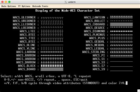 Unicode Double Line Boxdrawing Characters In Terminal Unix And Linux