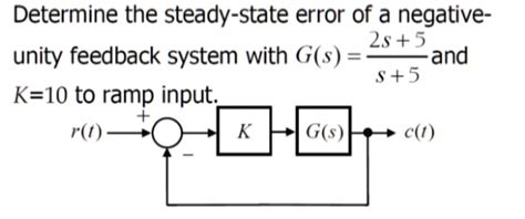 Solved Determine The Steady State Error Of A Negative 2s5 Unity Feedback System With Gs And