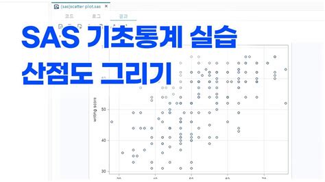 Sas 통계분석 실습 산점도 그리기 초보자를 위한 Sas 통계분석 5분통계 Youtube