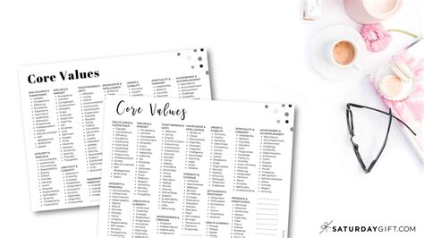 Values List 32 Core Values List List Of Core Values Pdfs Ideas To