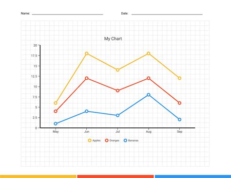 Charting Templates Blank Charts Template World Of Printable And Chart