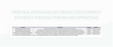 Improving Project Development Efficiency With Streamlined Operations Proposal Excel Template