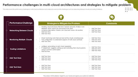 Cloud Computing Scalability Performance Challenges In Multi Cloud