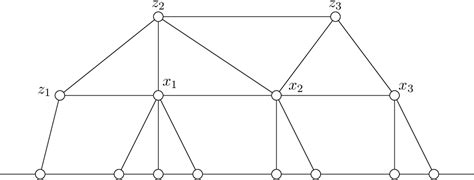 Figure From Hyperbolicity Theorems For Correspondence Colouring Semantic Scholar