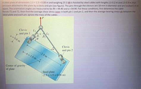 Solved If This Could Please Be Solved Step By Step With A