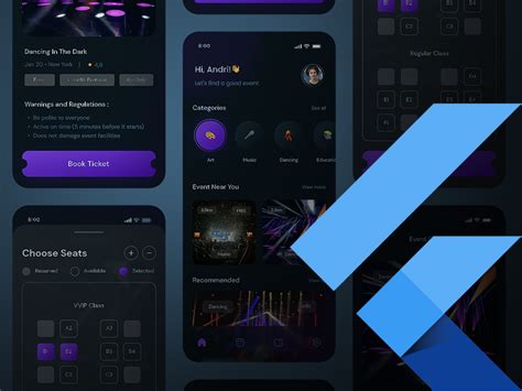7 questions to ask before hiring a flutter developer alcax