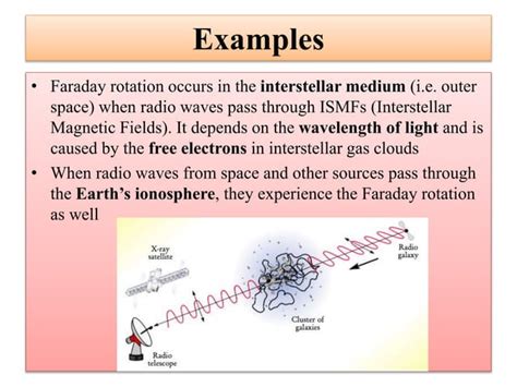 Faraday Rotation Pptx