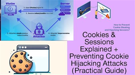 Cookies And Sessions Explained Preventing Cookie Hijacking Attacks Practical Guide Youtube