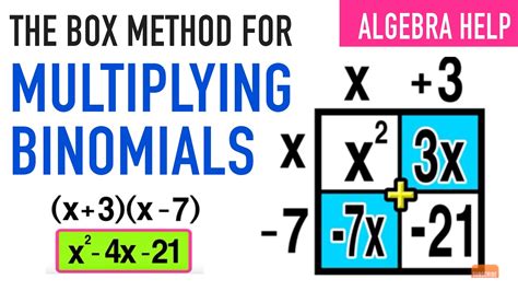 Alg Flashcardizz 2 15 Multiplying Binomials 9th Grade Flashcard Quizizz